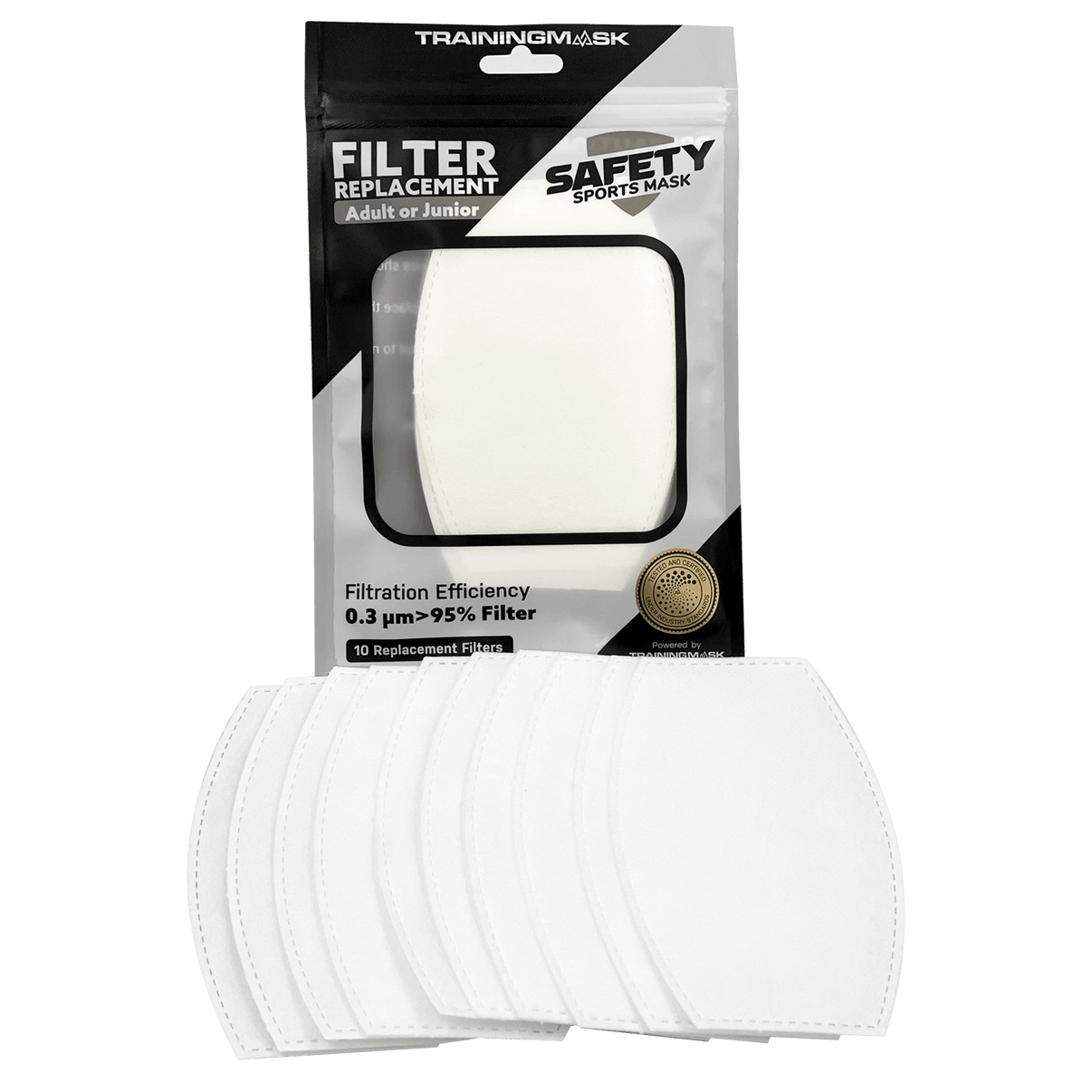 Filteration Mask Filters | Training Mask Filers